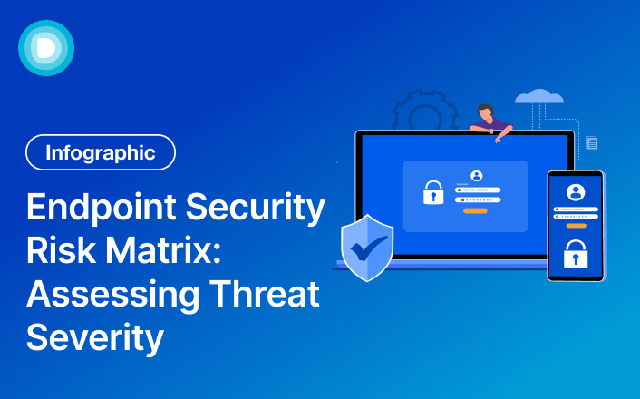 Endpoint Security Risk Matrix: Assessing Threat Severity